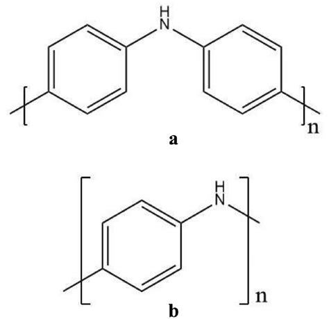 A Chemical Structure Of Polydiphenylamine 43 B Chemical Structure Of