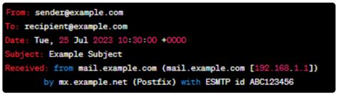 Email Header Analyzer Tool Decode Analyze Secure Emails