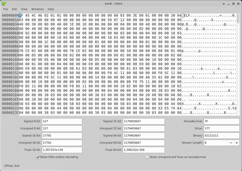 Los 8 Mejores Editores Hexadecimales Para Linux Aprende It