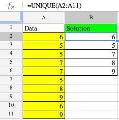 Unique Function In Google Docs Anandexcels