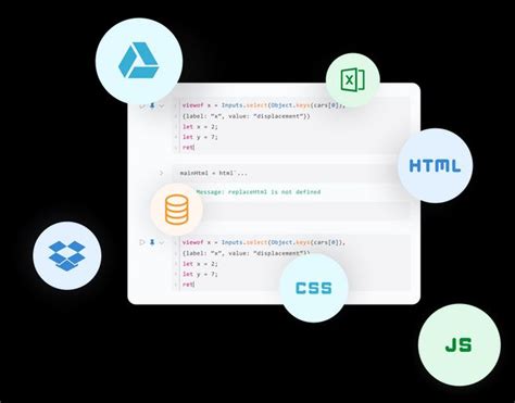 Rational Build And Sell Access To Your Data