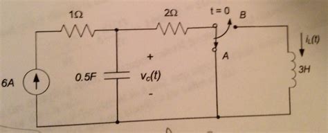 Solved 2. For the circuit shown, the switch moves from A to | Chegg.com