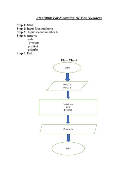 ppc algorithm download free pdf numbers algorithms