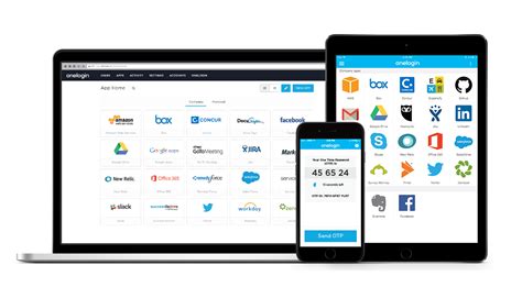 Add Your App To Our Catalog Onelogin Developers
