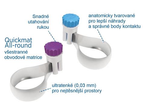 Myquickmat All Round Intro Kit Hufa