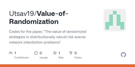 Github Utsav19 Value Of Randomization Codes For The Paper The Value Of Randomized