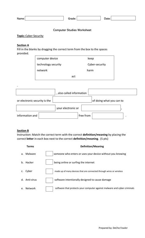 Cyber Security 5 Low 6087580 Joanette Pinder Live