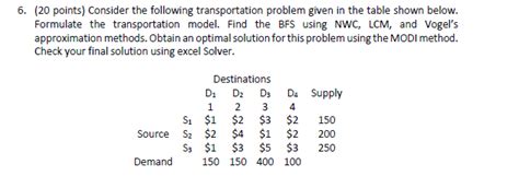 Solved Can You Solve This Problem In Excel Solver Step By Chegg Com