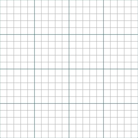 Graph Analysis Overview Using Cugraph By Andika Wirawan Medium