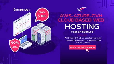 Rubix Host As Web Developers And Solutions Providers We Always Wondered Why Many Businesses