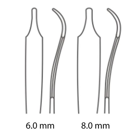 Hohmann Mini Lever Mahr Surgical