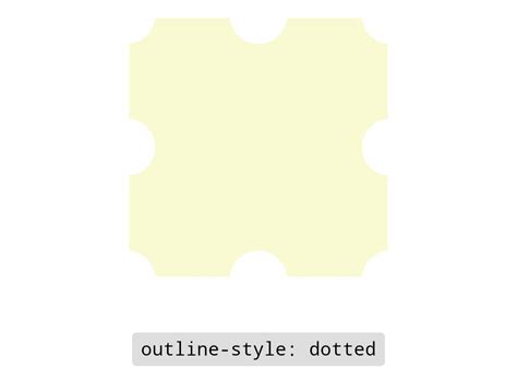 Cara Mudah Membuat Garis Tepi Atau Garis Besar Dengan Css Outline Style Seotechman