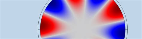 How To Use Dispersion Curves To Analyze Fluid Filled Pipes Comsol Blog