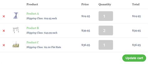 how to display an item s woocommerce shipping class freshy