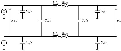 comparative analysis of pi and adrc control through chil real time