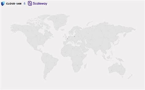 Cloud Providers Cloud Iam Docs