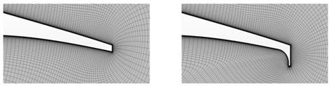 Energies Special Issue Wind Turbine Power Optimization Technology