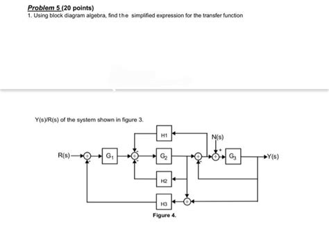 Problem Points Using Block Diagram Algebra Chegg