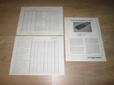 Polyfusion 3 Brochures 70s Original Vintage Synthesizer Reverb