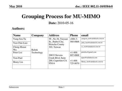 Ppt Grouping Process For Mu Mimo Powerpoint Presentation Free