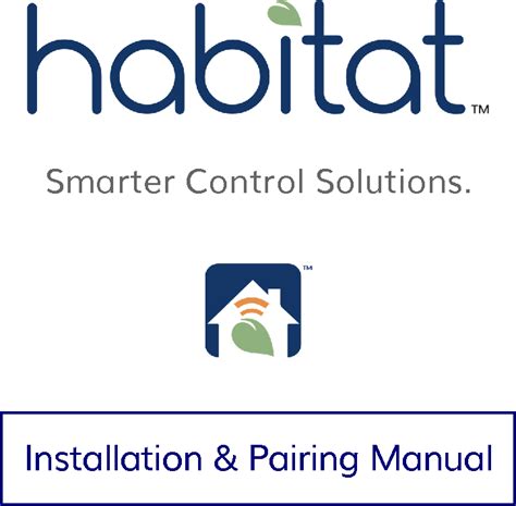 Habitat Technologies HTE01 PTAC Thermostat User Manual