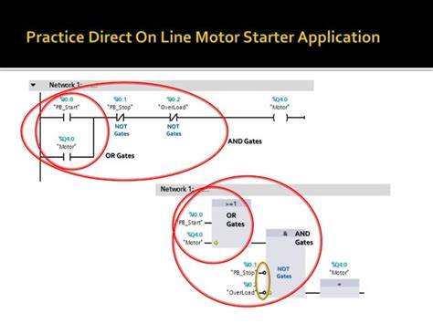 Plc Programming With Fbd Ppt