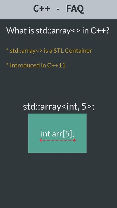 What Is Stdarray In C Youtube