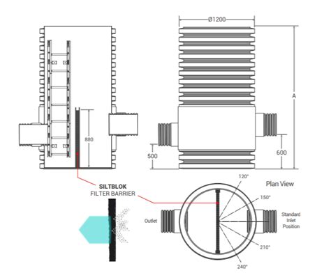 Silt Guard 1200mm Siltblock Silt Trap Bp Plastics Uk