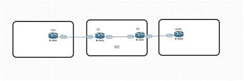 solved dmvpn cisco community