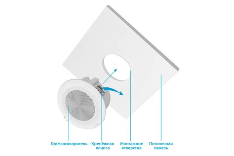Купить Cs 10f5 Inter M потолочный громкоговоритель 3 Вт цена в
