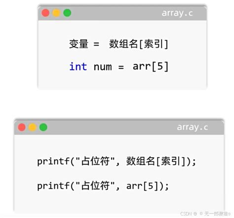 第四周c语言笔记 Csdn博客