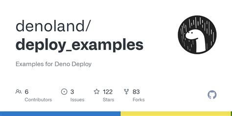 GitHub Denoland Deploy Examples Examples For Deno Deploy