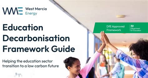 Dfe Approval For Education Decarbonisation Framework