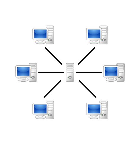 Server Based Computing Wikipedia