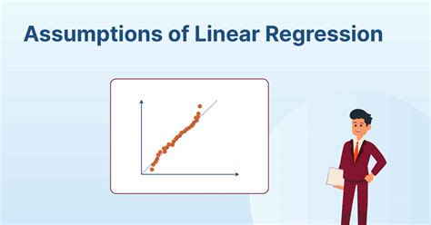 assumptions of linear regression shiksha online