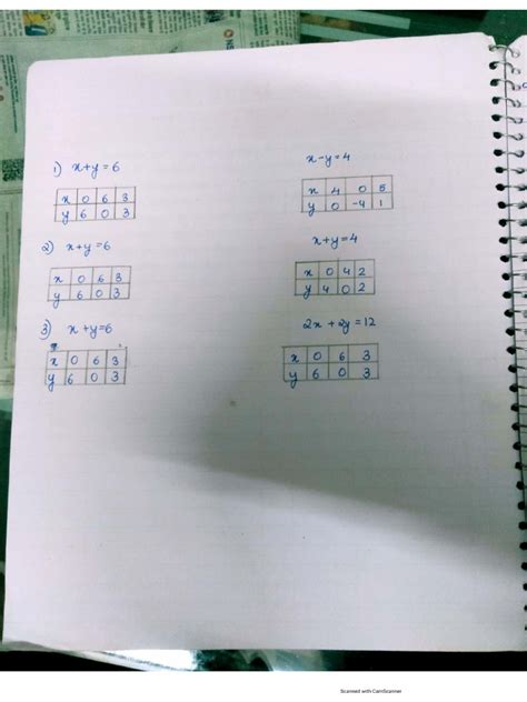 Maths Practical File Class X Pdf