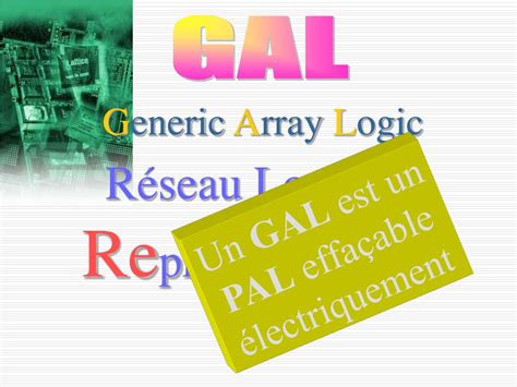 Ppt Les Circuits Logiques Programmables Powerpoint Presentation Free Download Id 3660441
