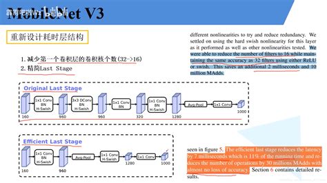 【深度学习】712 Mobilenetv3网络详解 和722 使用pytorch搭建mobilenetv3并基于迁移学习训练