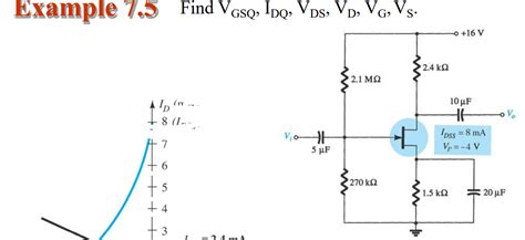 solved example 7 5 find vgsq idq vps vd vg vs 16 v