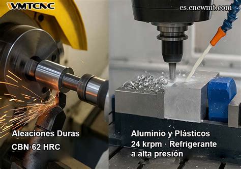 Guia Do Comprador Inteligente Torno Cnc Vs Vmc Wmt Cnc Industrial Co