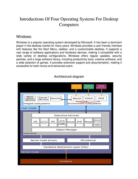 Introductions Of Four Operating Syst It Has Been A Dominant Player In