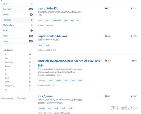以sm3算法为例,构建一个软硬协作算法加速器:sm3 软件实现篇 知乎 以sm3算法为例,构建一个软硬协作算法加速器:sm3 软件实现篇 知乎