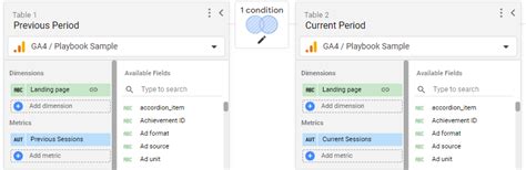 How To Sort Metrics In Looker Studio By Changes In Comparison Values Sorting Tables By The
