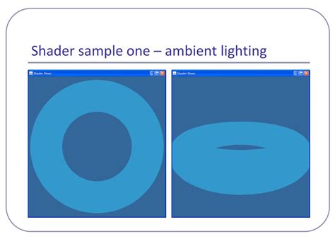 ppt cmps160 shader based opengl programming powerpoint presentation