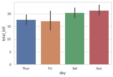 Python Seaborn Barplot With Labels For X Values And No Hue Stack