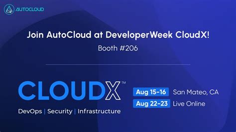 Autocloud On Linkedin Developerweek Terraform Iac Cloud Aws