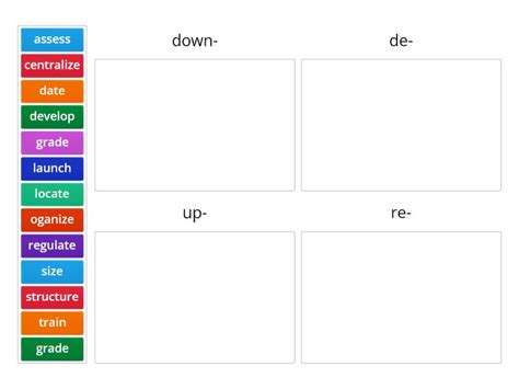 write the verbs under the correct prefix to make words connected with
