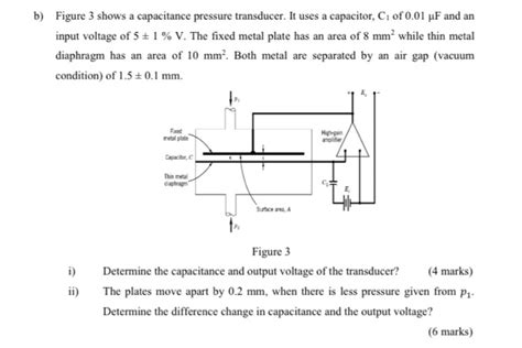 Solved B Figure Shows A Capacitance Pressure Transducer Chegg