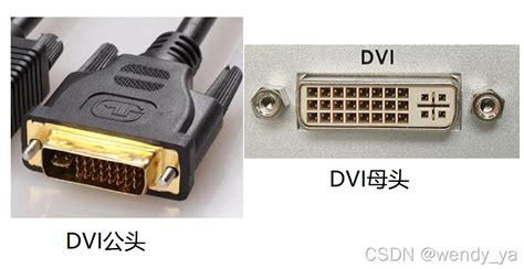 【科普】显示器vga、dvi、hdmi、dp等各种接口详细科普 显示器接口类型图解 csdn博客
