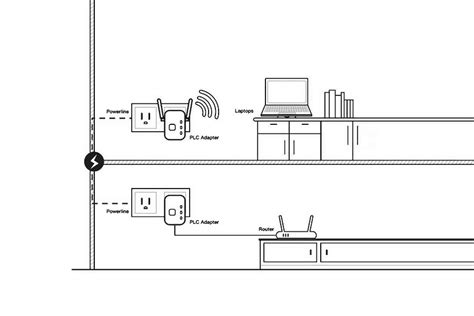 How To Extend WiFi Range Further With Cable FASTCABLING